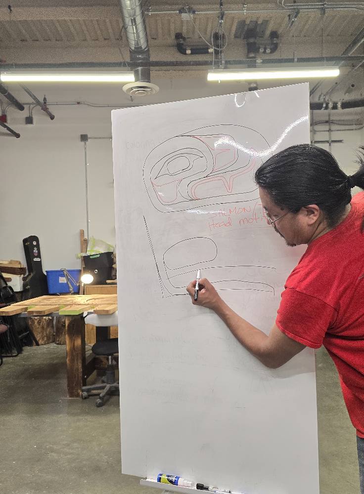 Formline Design and Painting Workshop | Culture Days 2025